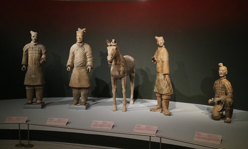 Qin And Han Dynasties Relics On Display At The National