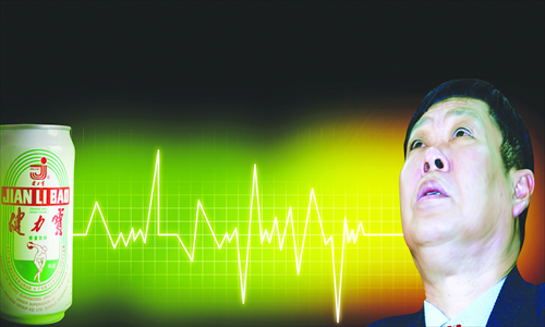 Rise and fall - Global Times