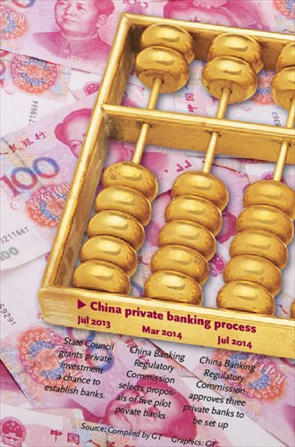 China shuts down illegal private lender - Global Times