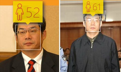 Chinese netizens use age guessing app on fallen officials’ before and ...