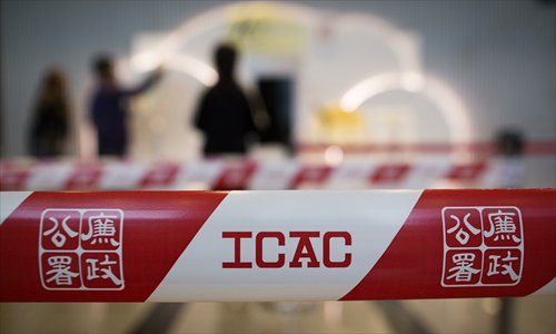 Corruption confusion hits HK - Global Times