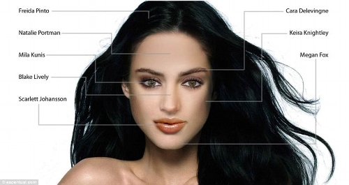 Faces of ideal beauty according to men, women - Global Times