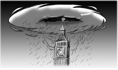 Weather-beaten - Global Times