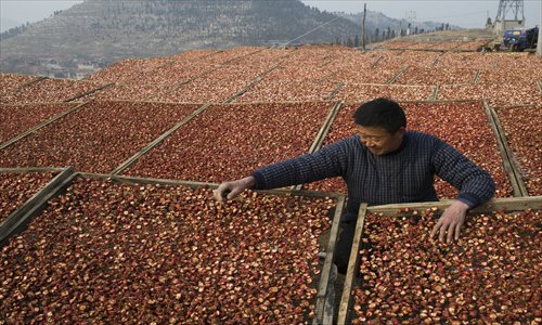 Making haw flakes - Global Times