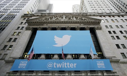 Twitter trading - Global Times