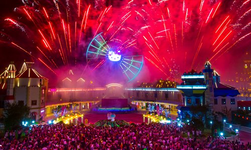 Hello kitty! - Global Times