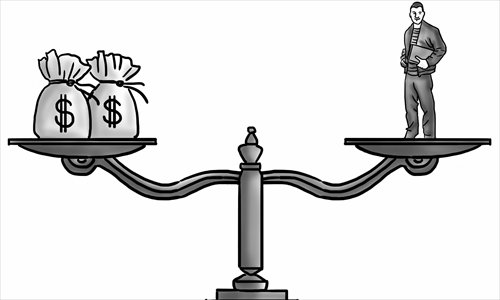 There’s no such thing as free labor - Global Times