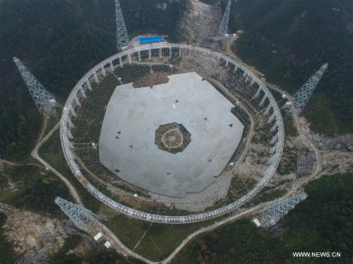 Total of 2,059 reflector panels of 'FAST' installed - Global Times