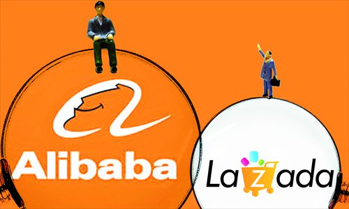 Alibaba expands into Southeast Asia via Lazada - Global Times