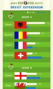 When Euro 2016 meets Brexit referendum - Global Times