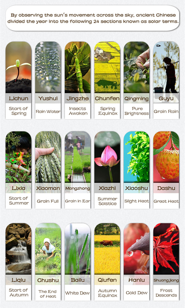 24 in 1: The Chinese Solar Terms - Global Times