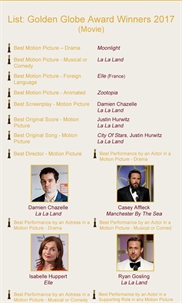 List: Golden Globe Award Winners 2017 (Movie) - Global Times