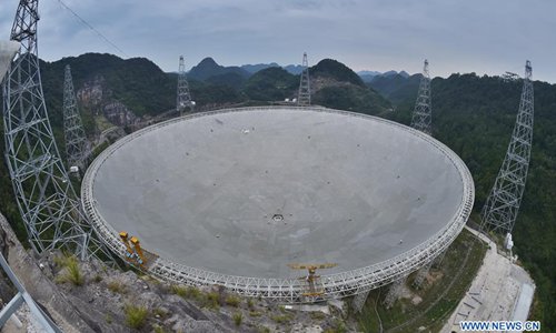 China's FAST telescope identifies 44 pulsars - Global Times