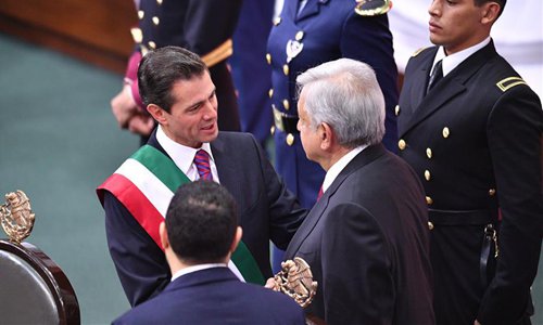 Lopez Obrador sworn in as Mexican president - Global Times