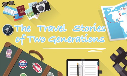 The travel stories of two generations - Global Times