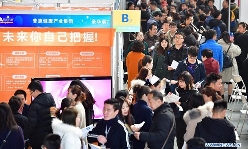 Provincial job fair held in Xi'an - Global Times