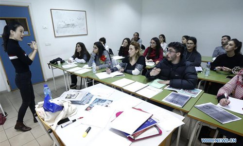 Learning Chinese increasingly popular in Lebanon amid growing trade ...