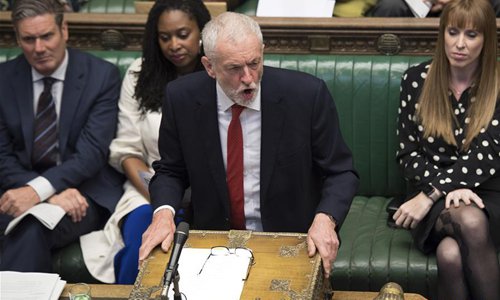 UK leader of House of Commons resigns amid Brexit row - Global Times