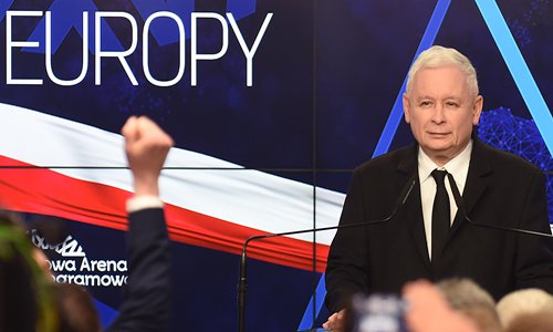 Poland’s ruling party tops in EU polls - Global Times