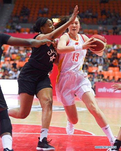 China beats Canadian-American Women All-Stars Team in Int'l Women's ...