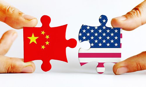 China slams US ‘Plan B’ ahead of bilateral summit - Global Times