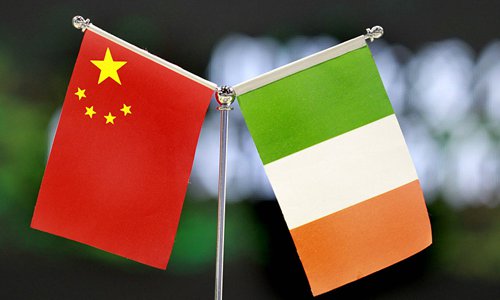Chinese, Irish leaders exchange congratulations on 40th anniversary of ...