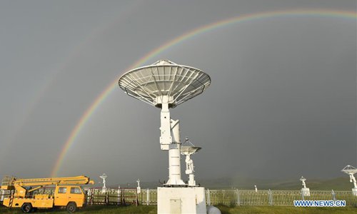 Rainbow over Ming'antu observing station of National Astronomical ...