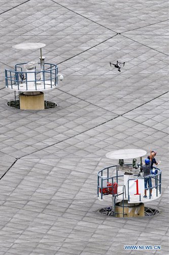 Researchers test microgravity mechanism in FAST maintenance - Global Times