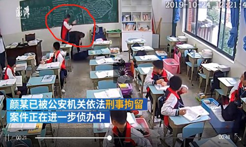 New regulation to guide teachers on disciplining students - Global Times