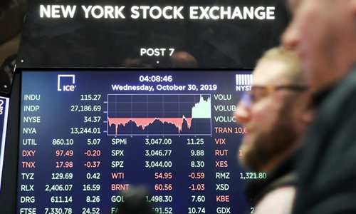 US stocks rise after Fed cuts rates - Global Times