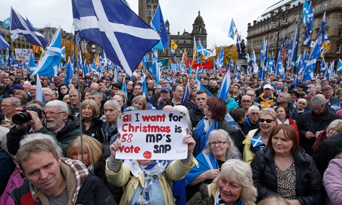 Scottish Independence: How close is closer than ever? - Global Times