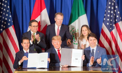 US House speaker says USMCA deal "imminent" - Global Times
