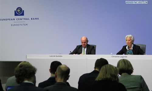 ECB announces 750-bln-euro emergency purchase program - Global Times