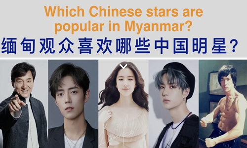 Which Chinese stars are popular in Myanmar? - Global Times