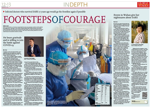 Infected doctors who survived SARS 17 years ago would go to the ...