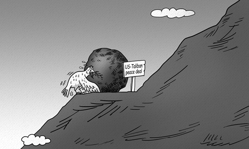 Afghan peace deal unlikely to end terrorism threat - Global Times