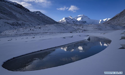 In pics: crescent-shaped pool at foot of Mount Qomolangma in Tibet ...