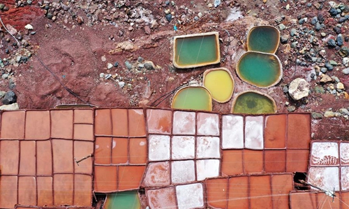Aerial view of salt pans in Naxi Township of Tibet - Global Times