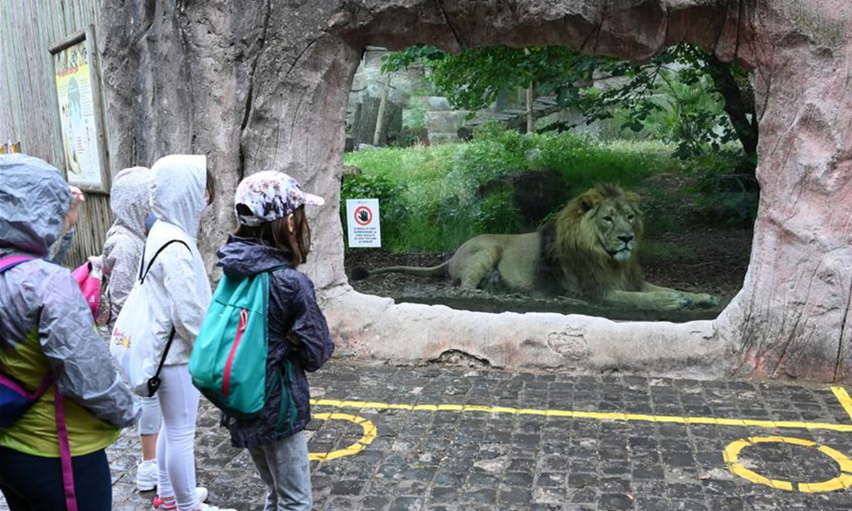 Zoos In Rome Italy