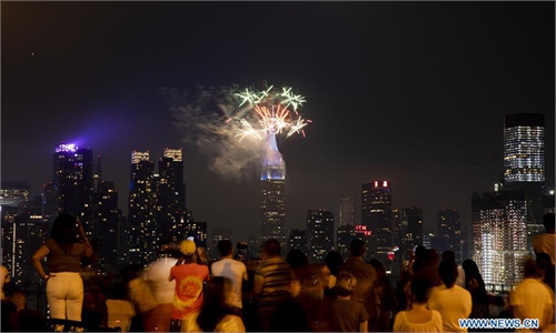 China’s firework exports to the US fall despite the Fourth of July gala ...