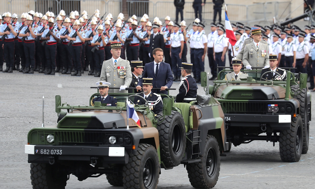 Military procession - Global Times
