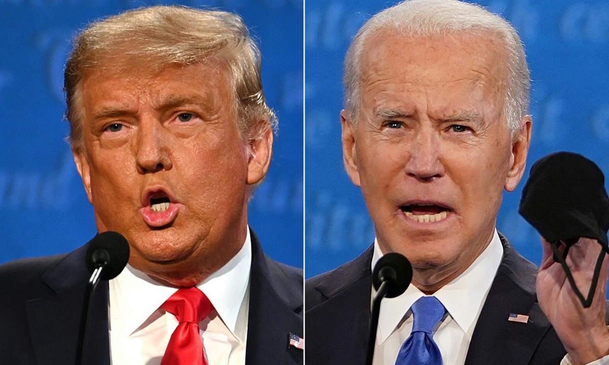 Latest Updates: 2020 US Election Day - Global Times