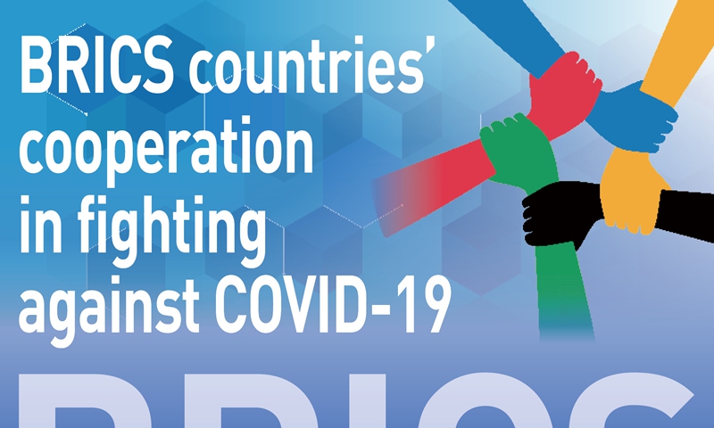 BRICS countries’ cooperation in fighting against COVID-19 - Global Times