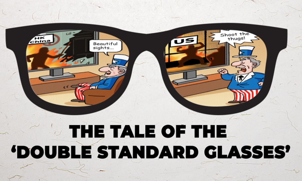 Video: The tale of the 'double standard glasses' - Global Times