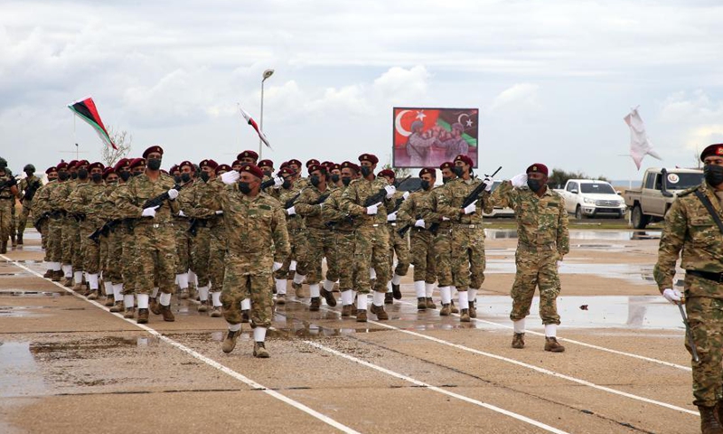 Libya Military Capabilities Libya Islamic World News