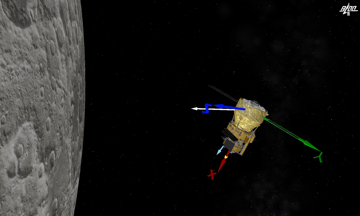 Update: Chang'e-5 probe brakes for 2nd time, enters lower near-circular ...