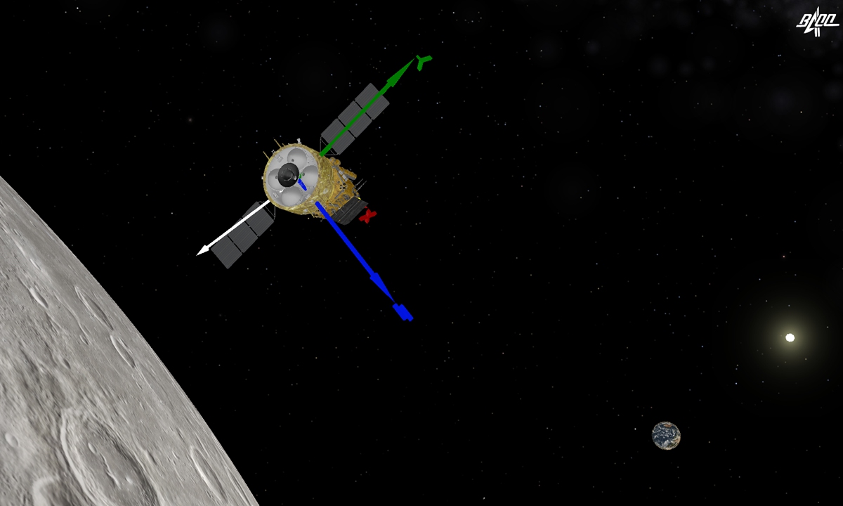 Update: Chang'e-5 probe brakes for 2nd time, enters lower near-circular ...