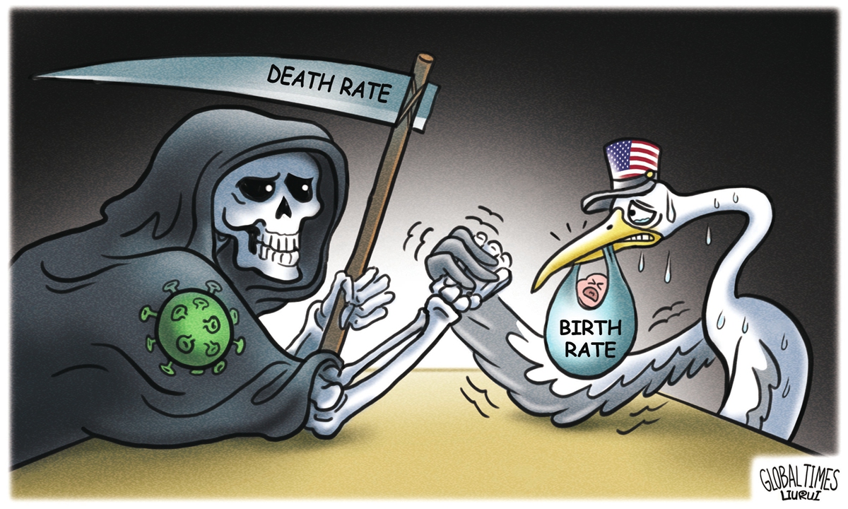 Lowered life expectancy - Global Times