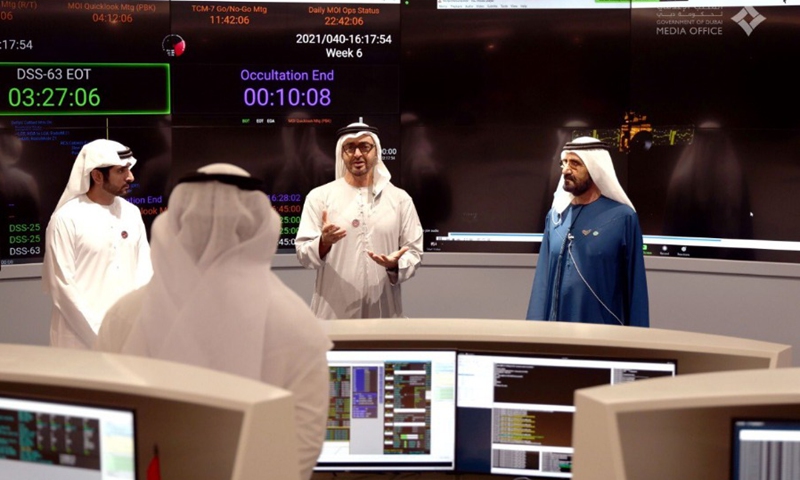 UAE's Hope Probe successfully enters Mars' orbit - Global Times