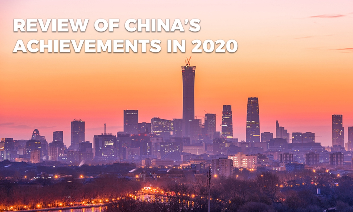 Review of China's achievements in 2020 - Global Times